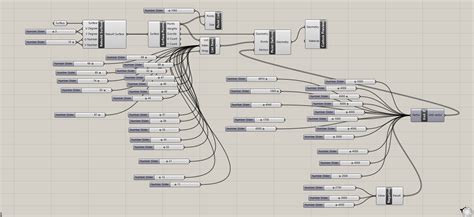 creating funnel columns apart of surface wavy roof grasshopper mcneel forum