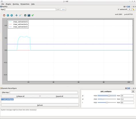 How To Perform Pid Tuning In Ros 2 Rros