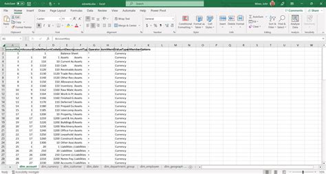 Manage Microsoft Excel Files Using Apache Spark For Azure Databricks