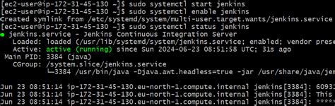 How To Use Docker Compose With Jenkins GeeksforGeeks