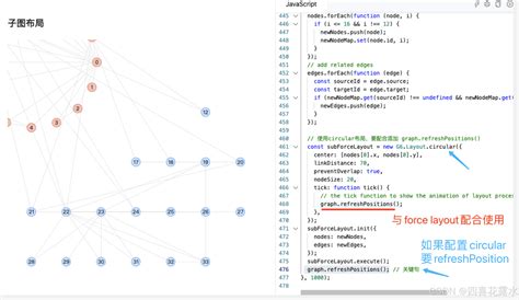 【前端学习】antv G6 03 布局机制、配置布局、使用插件antv G6布局 Csdn博客