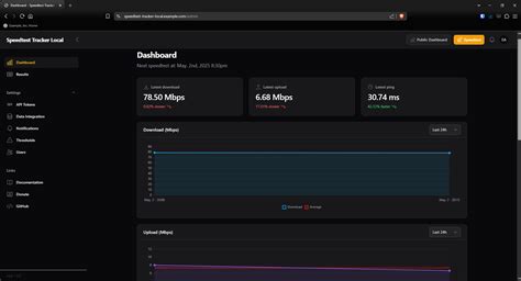 Speedtest Tracker Homeserverhq Wiki