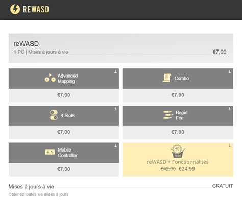 Rewasd Techlab Apf France Handicap