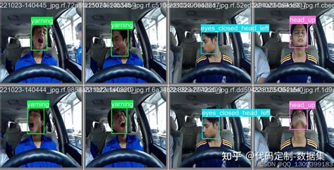 基于yolov11与lstm的驾驶员疲劳检测系统 知乎