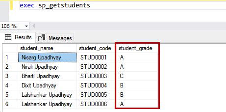 Understanding Drop Table If Exists Sql Statement With Examples