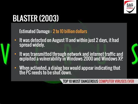 Top 10 Most Dangerous Computer Viruses Ever Go And Explore
