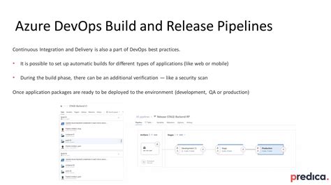 Cloud Governance And Devops Must Have Tools On Your Journey To Azure