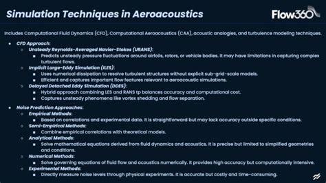 Engineering Aeroacoustics Costeffectiveness Simulation Cfd