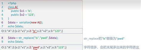 Php反序列化php反序列化为protect赋值 Csdn博客 Php反序列化php反序列化为protect赋值 Csdn博客