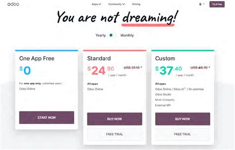 Comparison Of Odoo Vs Help Scout Synconics Technologies