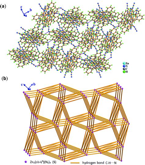 In 5 A 3 D Supramolecular Network Assembled By Inter Molecular