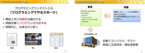 Atcoder に登録したら次にやること ～ これだけ解けば十分闘える！過去問精選 10 問 ～ 競技プログラミング Qiita