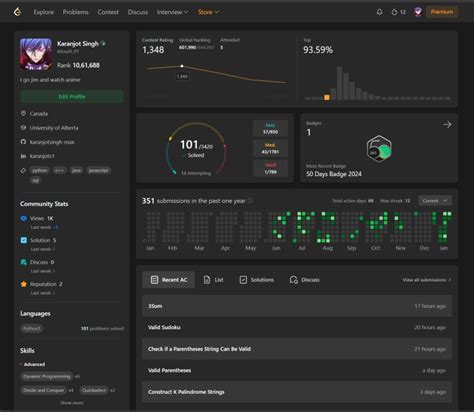 Leetcode Programming Problemsolving Debugging Learningjourney Karanjot Singh