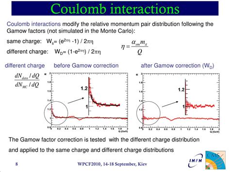 Ppt Measurement Of Bose Einstein Correlations In The First Lhc Cms Data Powerpoint