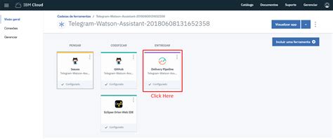Github Brunotcoutowatson Assistant Telegram With Stt Tts