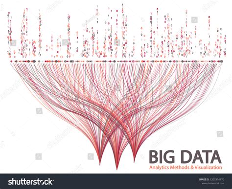 Big Data Analytics Methods Visualization Concept Vector De Stock Libre De Regalías 1203314170
