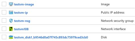 Diagnosing Azure Batch Pool Scaling Timeout Mark Carrington