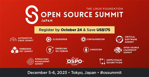 the linux foundation on linkedin ossummit opensource opensourcesoftware opensourcedevelopment…