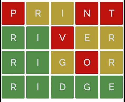 Debanjan Saha On Linkedin Wordicle