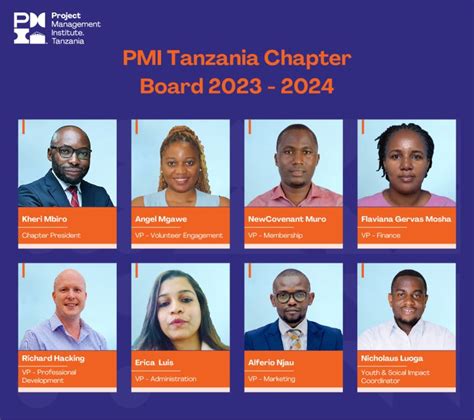 Richard Hacking On Linkedin Professionaldevelopment Projectmanagement