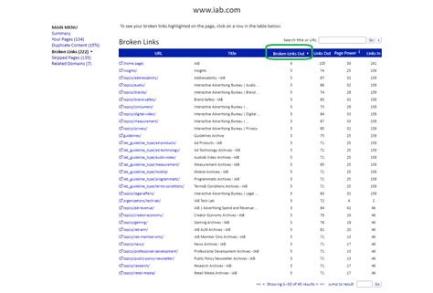 Post Din Story Broken Experience Overall Inflate Data Fgl Dec 2023
