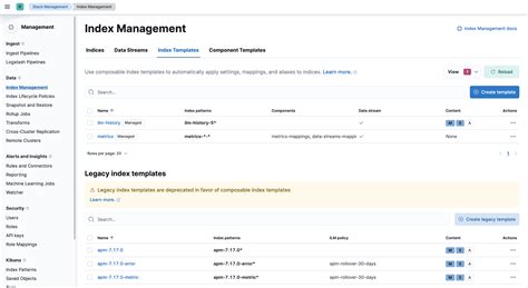 Console Support Suggesting Index Templates V2 · Issue 75967 · Elastickibana · Github