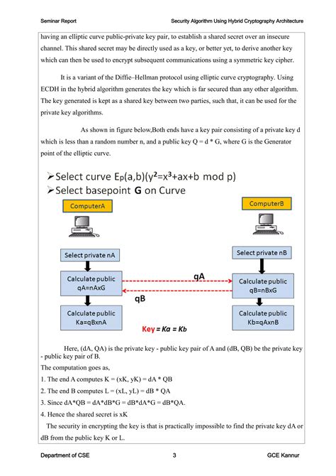 Presentation On Cryptography Based On Ieee Paper Pdf