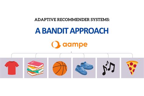 Aampe How To Normalize Data In Excel