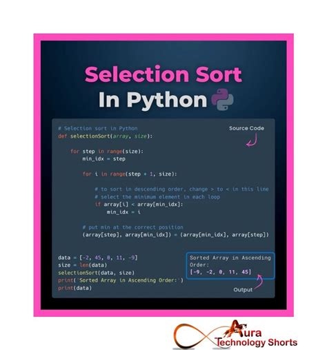 Aura Technology On Linkedin Selection Sort In Python