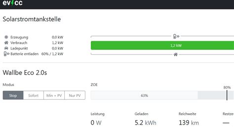 Vehicle Data Not Removed From Ui After Disconnect · Issue 1934 · Evcc Ioevcc · Github