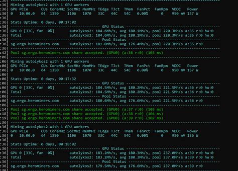 Autolykos V2 Hashrates 306 By Grimketil Resources Ergo Community