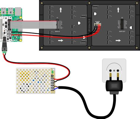 Светодиодная панель с raspberry pi [Амперка Вики]