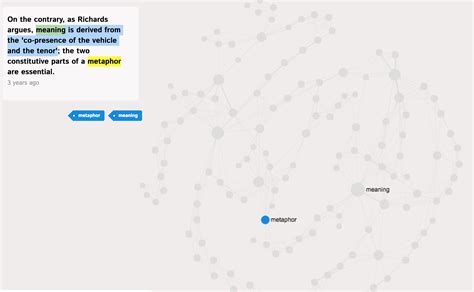 Nodus Labs Discourse Reconfiguration Using Network Analysis Case