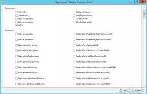 ACL DACL SACL And The ACE Secure Identity