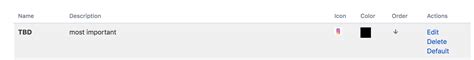 Solved Can I Upload Custom Priority Icons In Jira Cloud