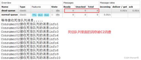 rabbitmq 基础教程 死信队列 csdn博客