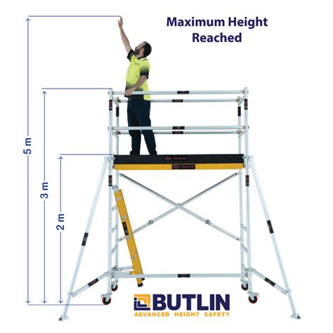 Butlin Mobile Scaffold M Australian Scaffolds