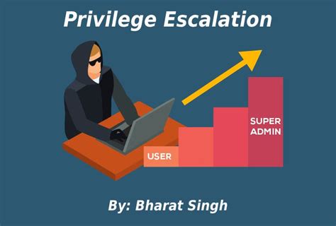 Privilege Escalation To Super Admin 💪 By Bharat Singh Infosec Write Ups