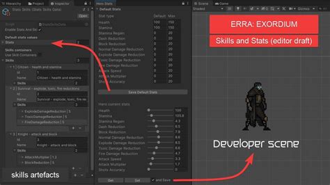 Making Editorwindow For Management Character Progress Stats And Skills