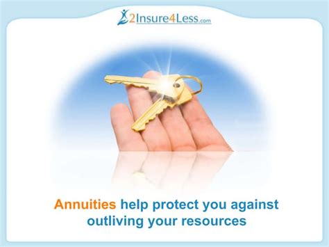 Annuity Explained Ppt