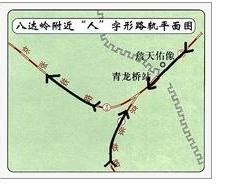 人字形铁路 京张铁路人字形动画 电影天堂