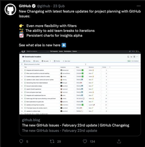 What Is The Open Graph Protocol The Open Graph Protocol Is A Protocol