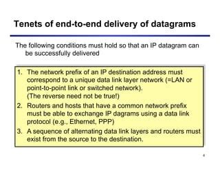 Ipforwarding Lab In Routing And Switching Ppt