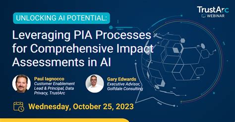 Trustarc On Linkedin Privacyimpactassessments Aigovernance Dataprotection