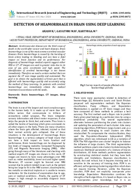 Pdf Irjet Detection Of Heamorrhage In Brain Using Deep Learning