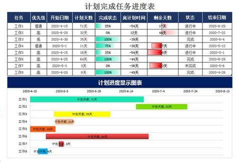 完成任务图片 配图网