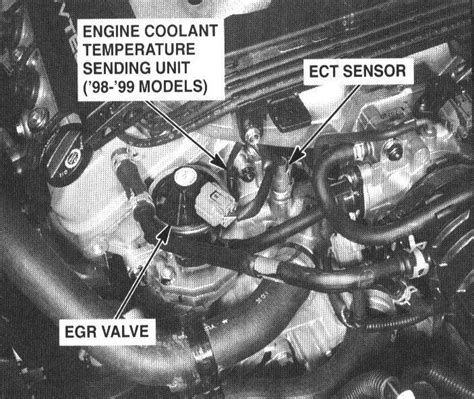 Honda Accord Coolant Temperature Sensor Location At Gertrude Howard Blog