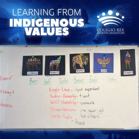 Learning From Indigenous Values