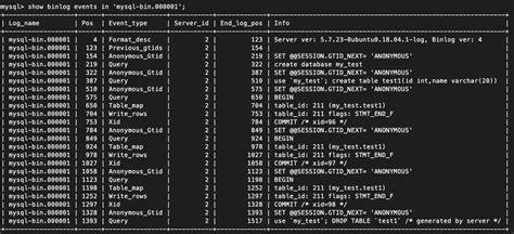 如何在Linux环境下进行MySQL数据库备份的初学者指南 酷盾安全