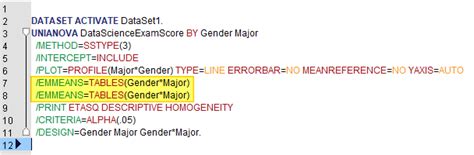 Simple Main Effects Tests For Two Way Anova With Significant Interaction In Spss Ez Spss Tutorials
